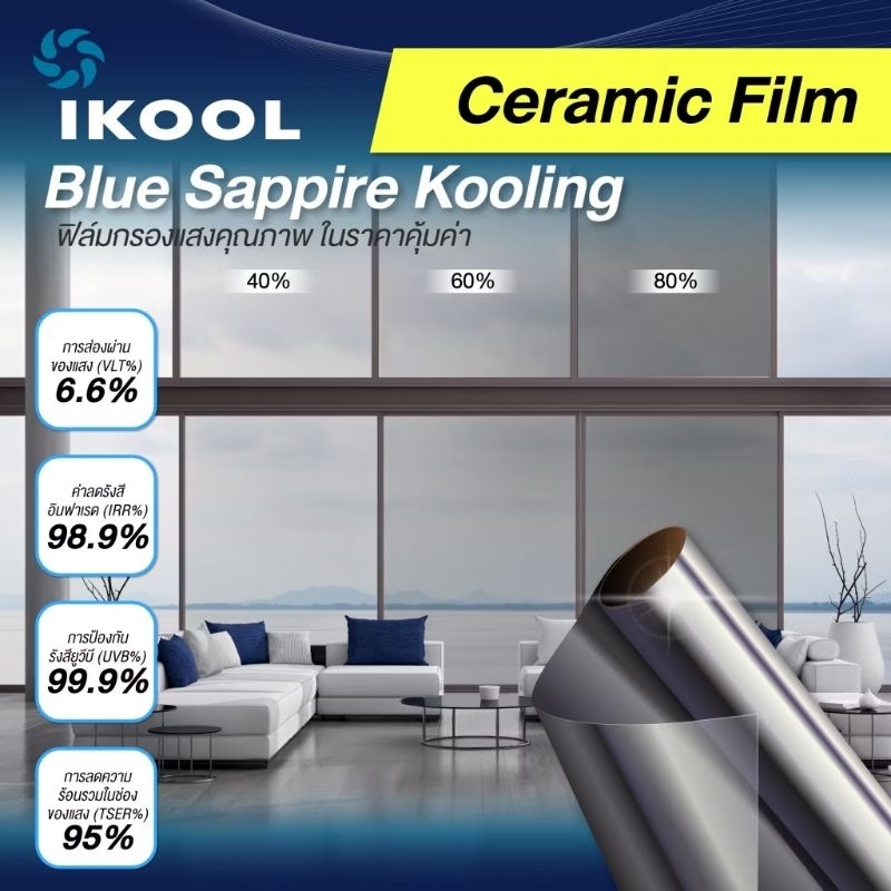 ฟิล์มกรองแสง iKOOL รุ่น Blue Sapphire Kooling ฟิล์มนาโนเซรามิค ติดตั้ง ...