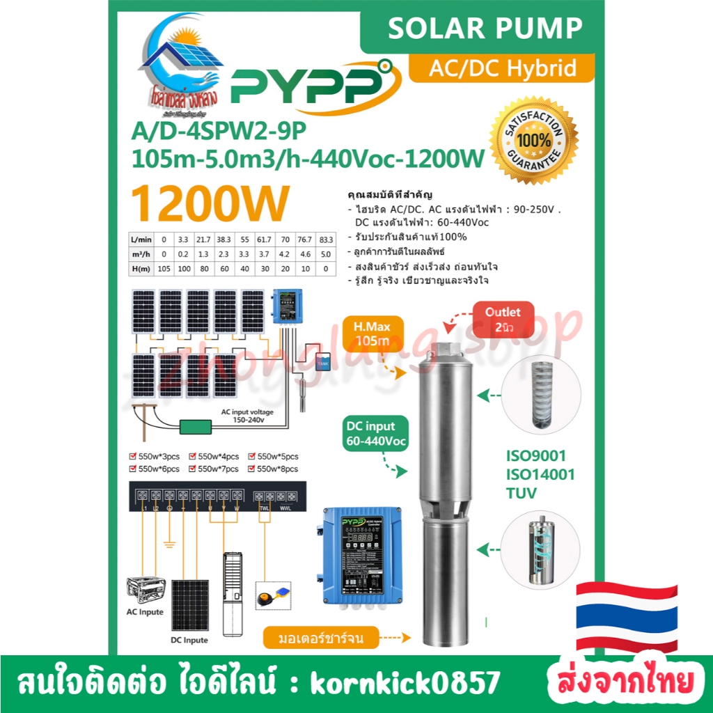 ปั๊มซับเมอร์สโซลาร์เซลล์ Hybrid 1200W(1.5 แรง) ขนาด 2 นิ้ว PYPP รุ่น A/D 4SPW2-9P (105m-5.0m3/h ...