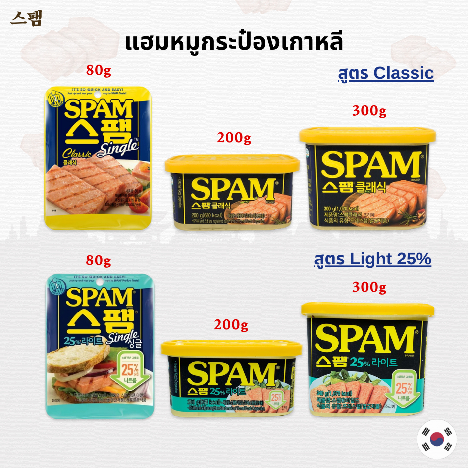 Spam Classic Light 200g 300g 340g แฮมกระป๋อง แฮมกระป๋องเกาหลี สำเร็จรูป สูตรต้นตำรับ 스팸 | Shopee ...