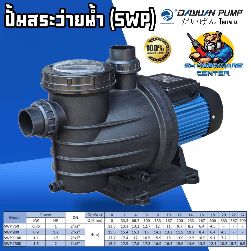 ปั้มสระว่ายน้ำ มีตัวกรองน้ำเข้า เกลียวใน 1.5นิ้ว กำลัง 750 - 1500วัตต์ ...