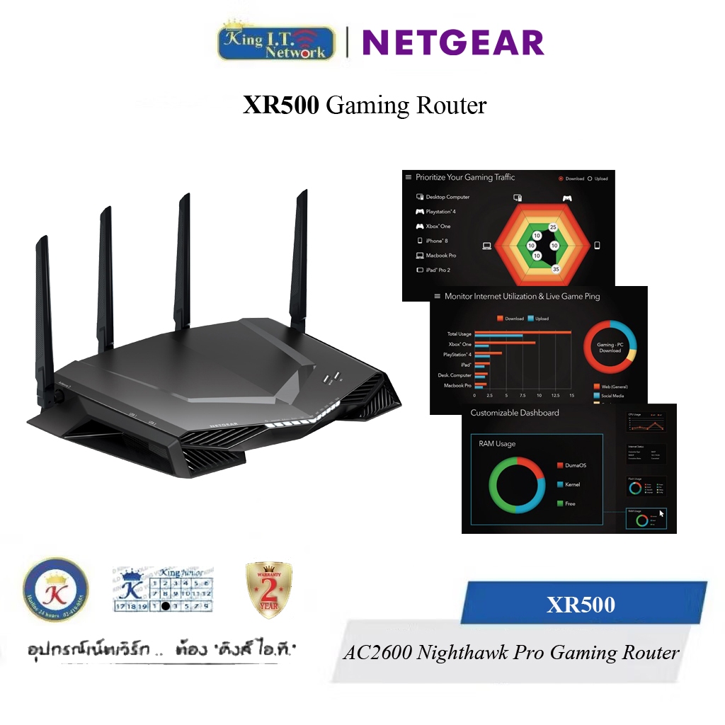 NETGEAR (XR500) AC2600 Wireless Router Nighthawk Pro Gaming | Shopee ...