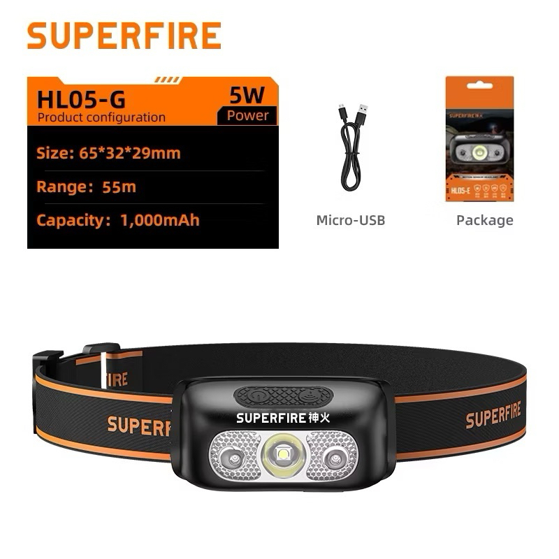 SUPERFIRE HL05-G ไฟหน้าไฟ LED ขนาดเล็กพร้อมเซ็นเซอร์ตรวจจับความ ...