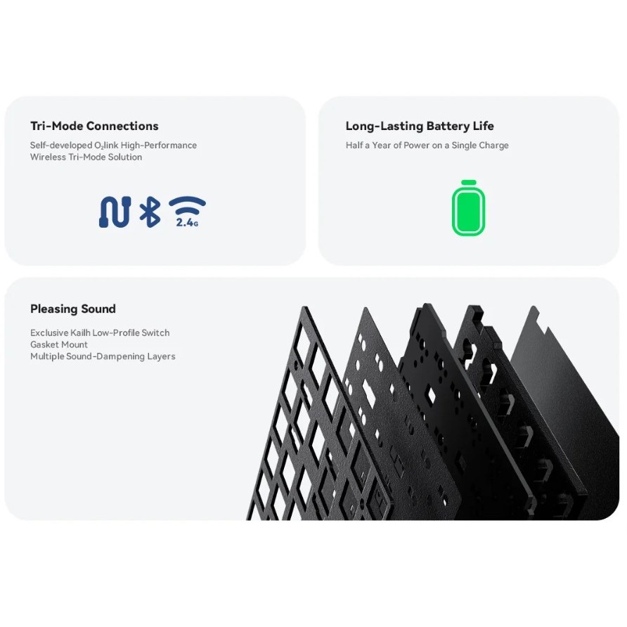 [โค้ดคุ้มลด 20%] MelGeek O2 Low Profile Tri-Mode Wireless Mechanical ...