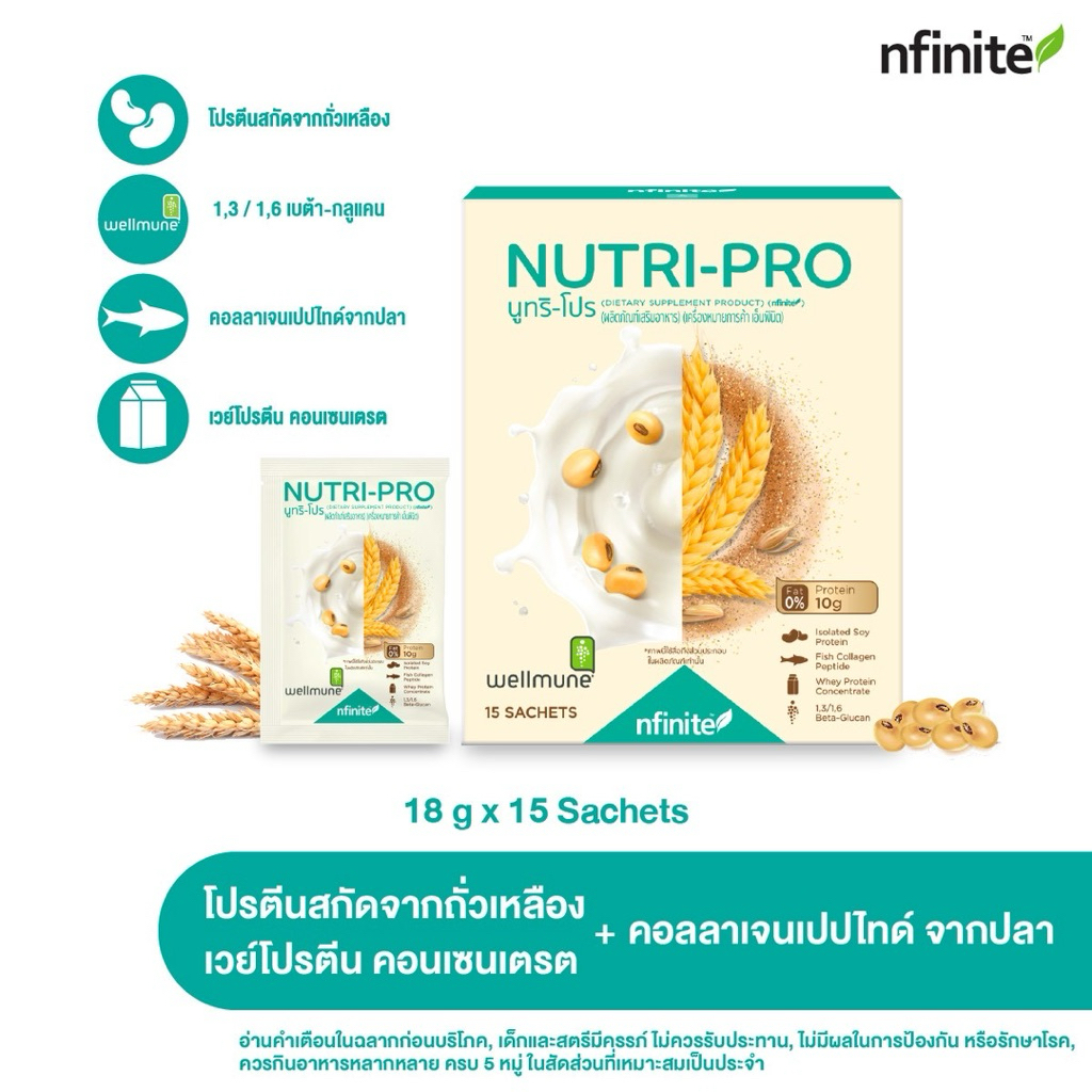 ของแท้ โปรตีน NUTRI-PRO โปรตีนเสริมสร้างกล้ามเนื้อ มีคอลลาเจน | Shopee ...