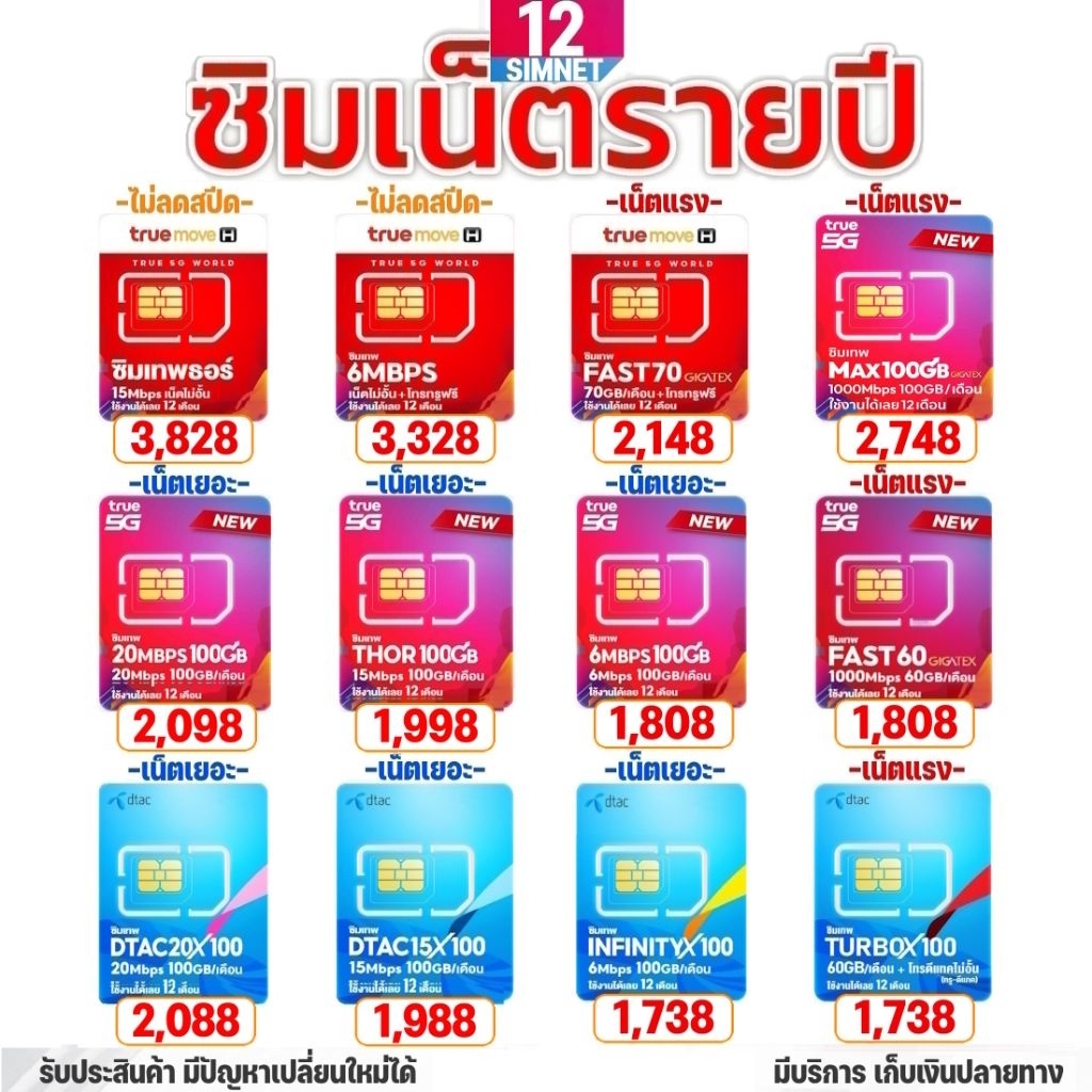 ซิมเทพ ซิมเน็ตรายปี ทรู ดีแทค | เทพธอร์ 15Mbps, 6Mbps ไม่ลดสปีด| Dtac 6-20Mbpsx100GB #ซิมคง ...