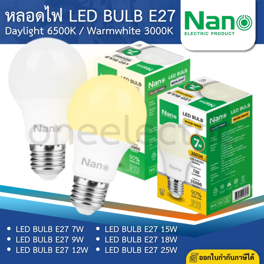NANO หลอดไฟ LED BULB ขั้ว E27 7W 9W 12W 15W 18W 25W แสงขาว 6500K แสงวอร ...