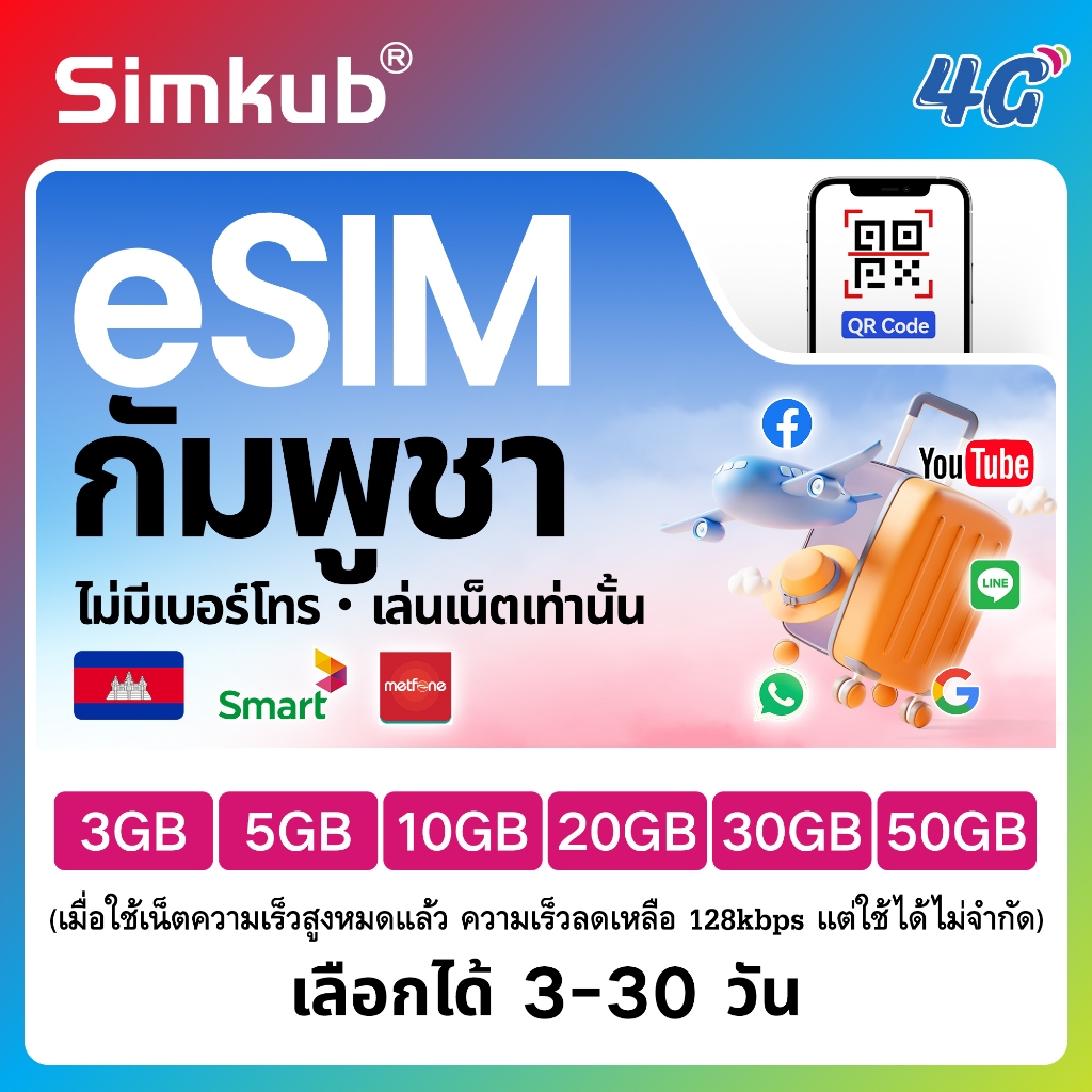 eSIM Cambodia เครือข่าย Metfone/Smart ซิมท่องเที่ยว กัมพูชา เน็ต 3-50GB ...