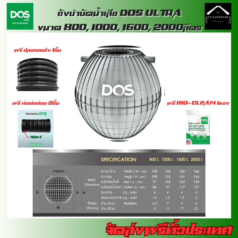 DOS ถังบำบัดน้ำเสีย DOS ULTRA ขนาด 800, 1000, 1600, 2000ลิตร | Shopee ...