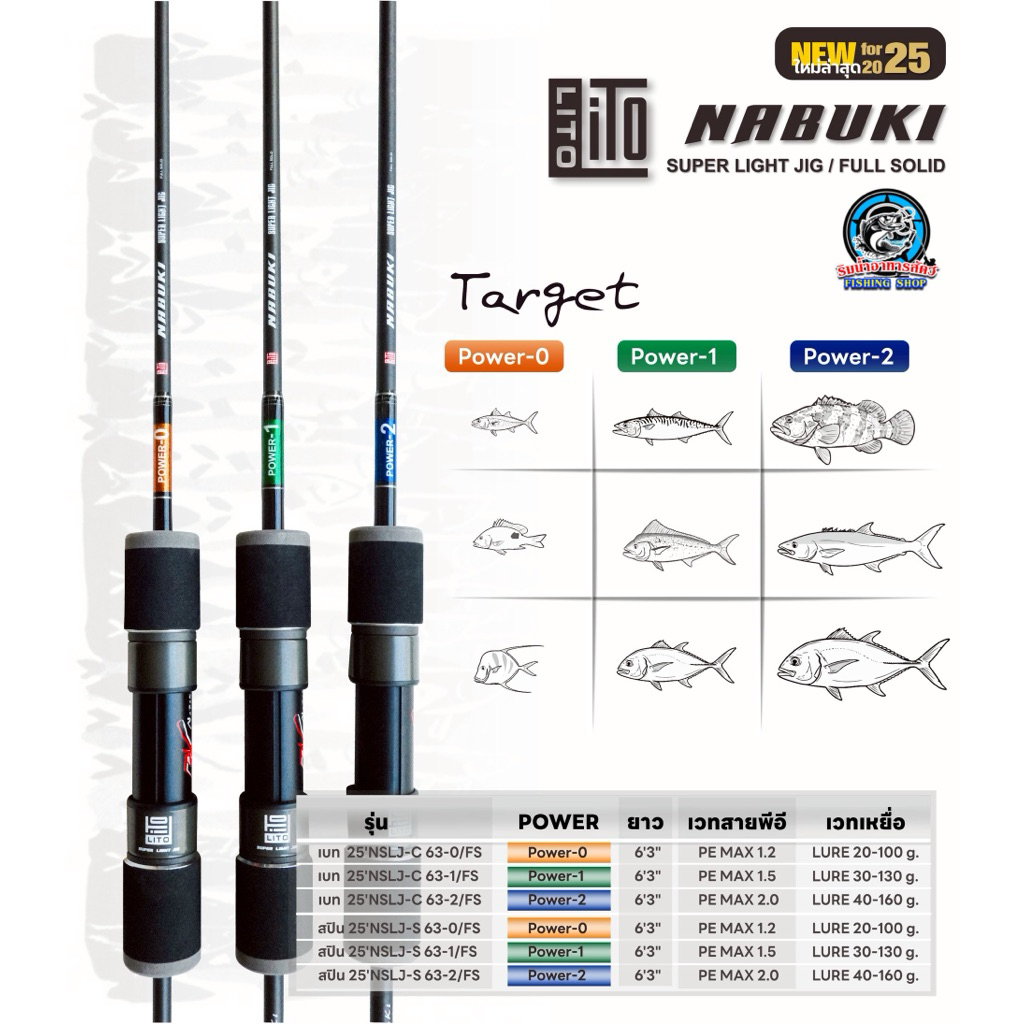 คันไลท์จิ๊ก LITO NABUKI SUPER LIGHT JIG FULL SOLID ปี 2025 | Shopee ...