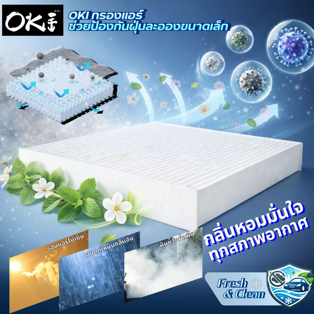 กรองแอร์ OKI NISSAN NAVARA NP300,TERRA ปี15-20 (PM2.5)#27277-4JA0B ...