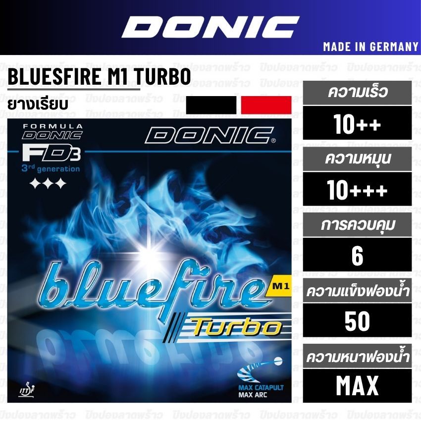 ยางปิงปอง DONIC รุ่น BLUEFIRE M1 TURBO [ แท้ 100%/ ส่งเร็ว ] | Shopee ...