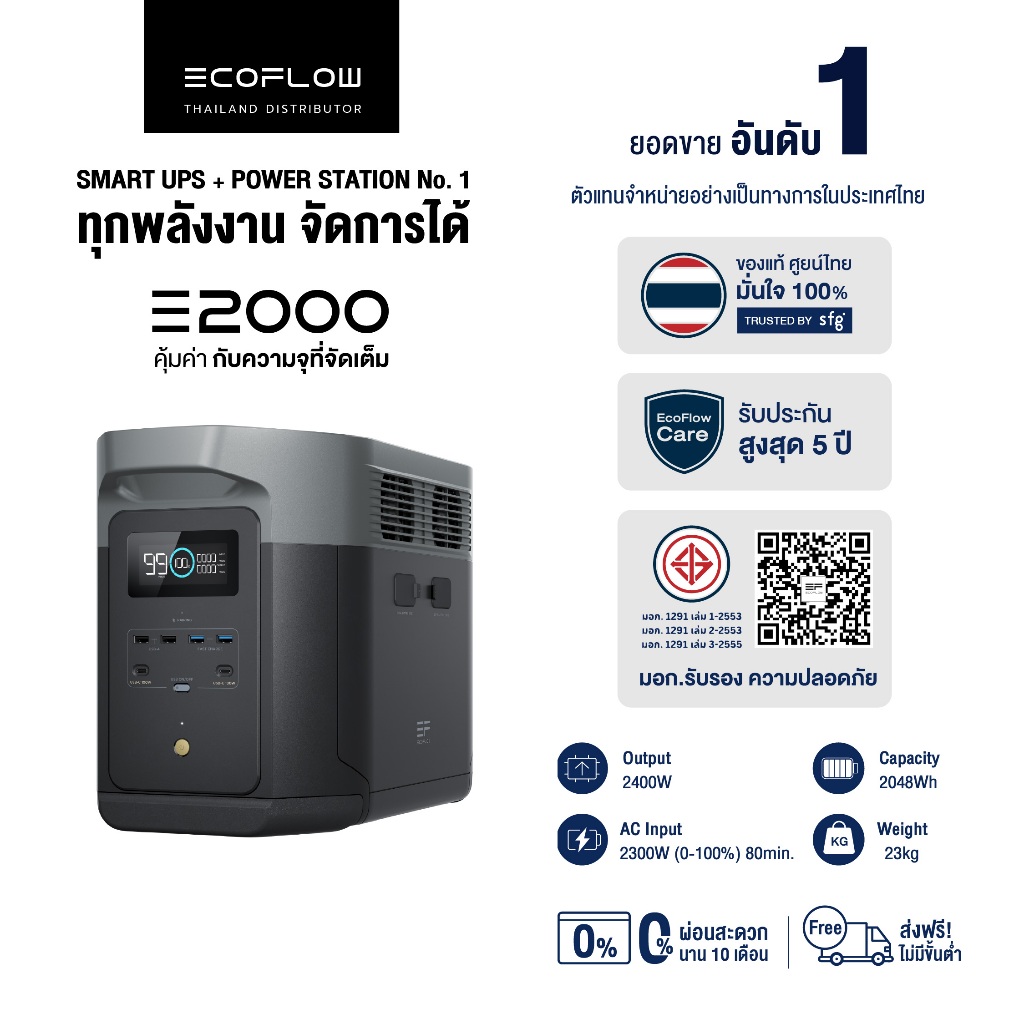 EcoFlow Delta E2000 Portable Power Station แบตเตอรี่สำรอง อเนกประสงค์ ...