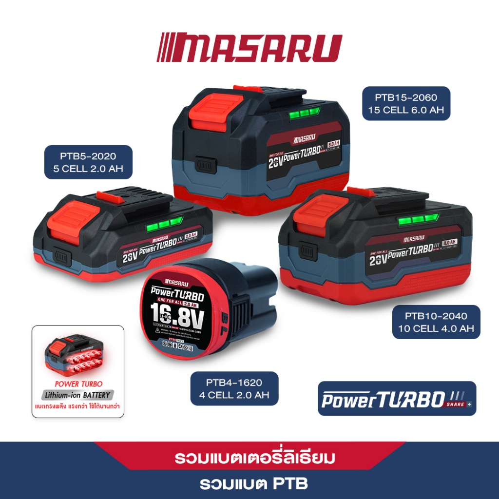 MASARU แบตเตอรี่ 20v Power Turbo รุ่น PTB15-2060/ PTB10-2040/ PTB5-2020 ...