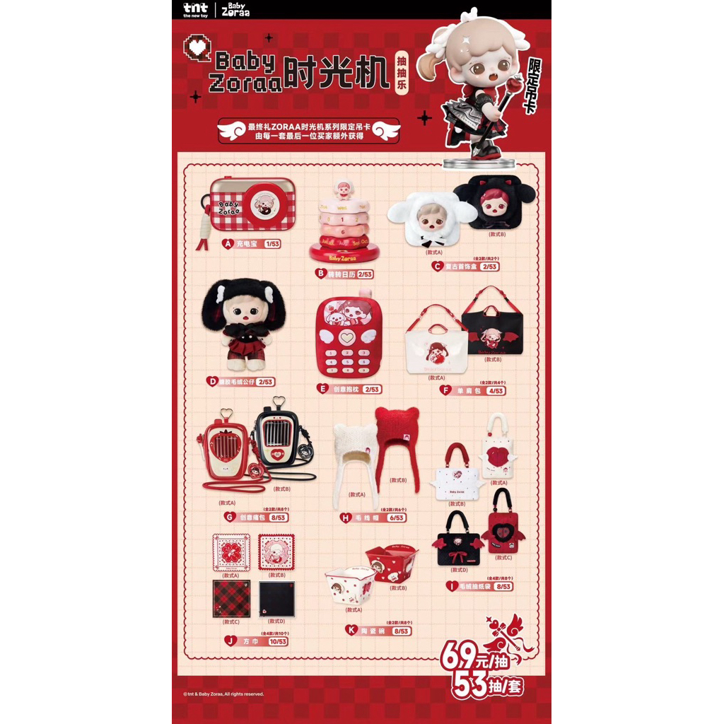 [อิจิบังคุจิ] Baby Zora โมเดล ของใช้สารพัดคละแบบ | Shopee Thailand