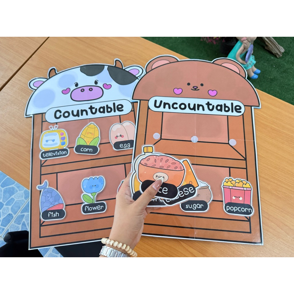สื่อการสอนภาษาอังกฤษ เรื่อง Countable and Uncountable nouns | Shopee ...