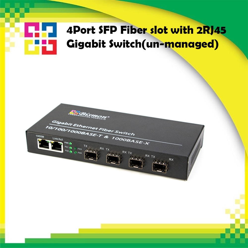 B1-SWSFP04F2 4Port SFP Fiber slot with 2RJ45 Gigabit Switch(un-managed ...