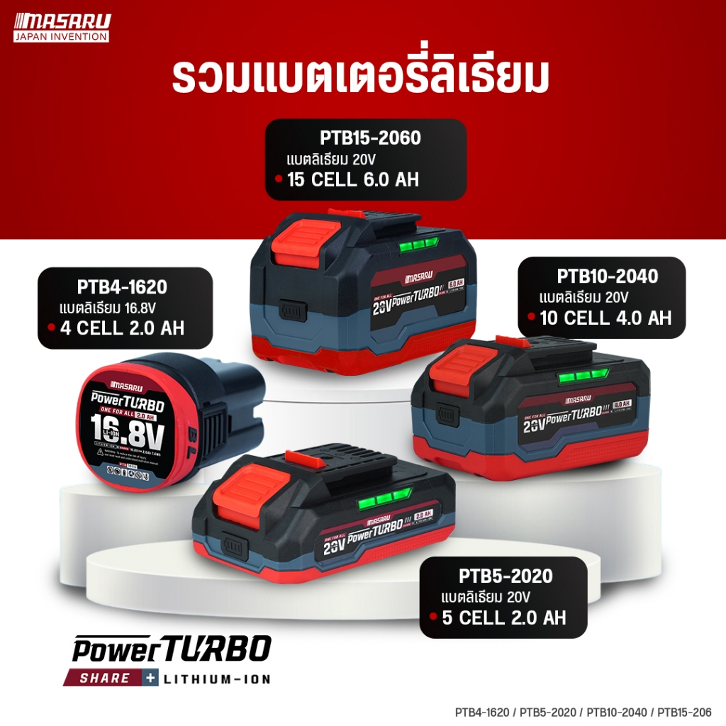แบตเสริม MASARU PTB10-2040/PTB5-2020/PTB4-1620 POWER TURBO อุปกรณ์ไร้ ...