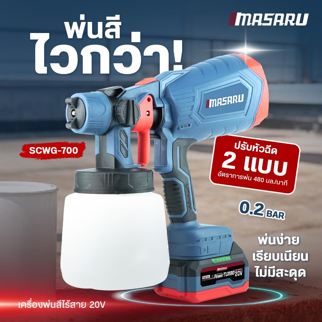 เครื่องพ่นสีไร้สาย 20V รุ่น SCWG-700 กาพ่นสีไร้สาย แบตเตอรี่ ทาสีบ้าน ...