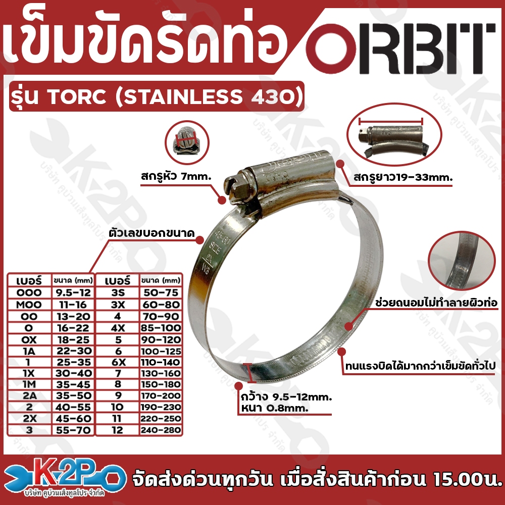 เข็มขัด รัดท่อ ORBIT รุ่น TORC W3 กิ๊บรัด ออบิท ผลิตจากแสตนเลสทั้งตัว ...