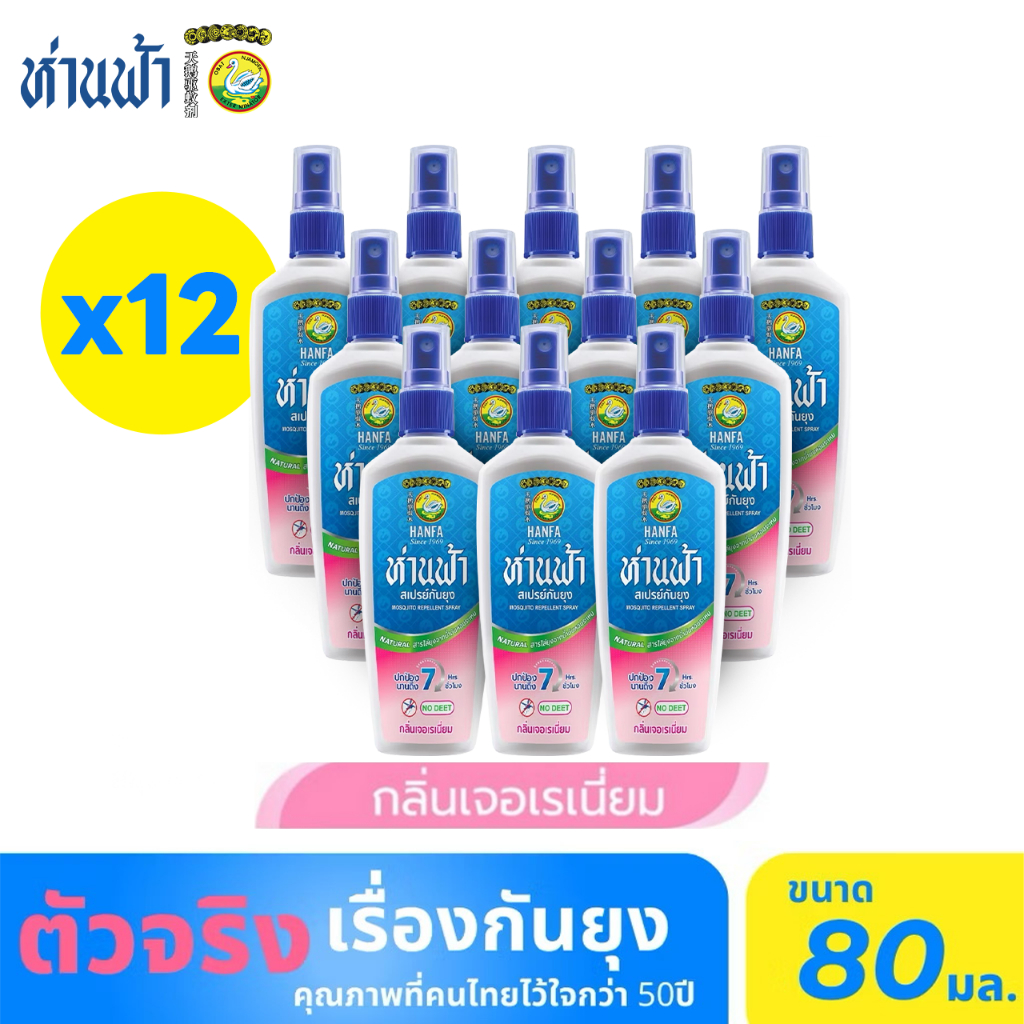 ห่านฟ้า สเปรย์กันยุง Hanfa Spray สารสกัดจากธรรมชาติ กลิ่นเจอเรเนี่ยม 80 ...