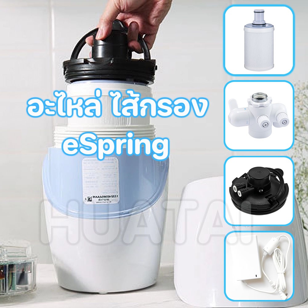 ไส้กรอง ฝาครอบชุดไส้กรองคาร์บอน Filter Bracket อะไหล่ eSpring เครื่อง ...