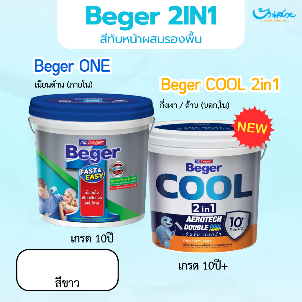 Beger COOL 2IN1 สีทาบ้านผสมรองพื้น (สีขาว) ขนาด 3L สีน้ำ สีทาบ้าน ทาเที่ยวเดียวจบ พร้อมใช้ ไม่ ...