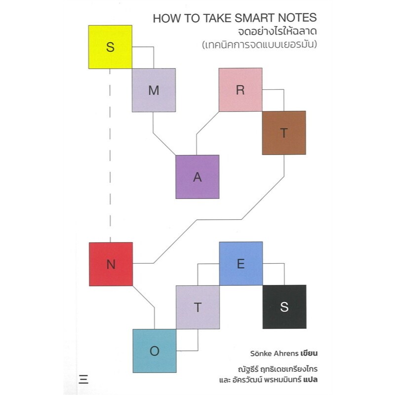 หนังสือ "HOW TO TAKE SMART NOTES จดอย่างไรให้ฉลาด (เทคนิคการจดแบบ ...