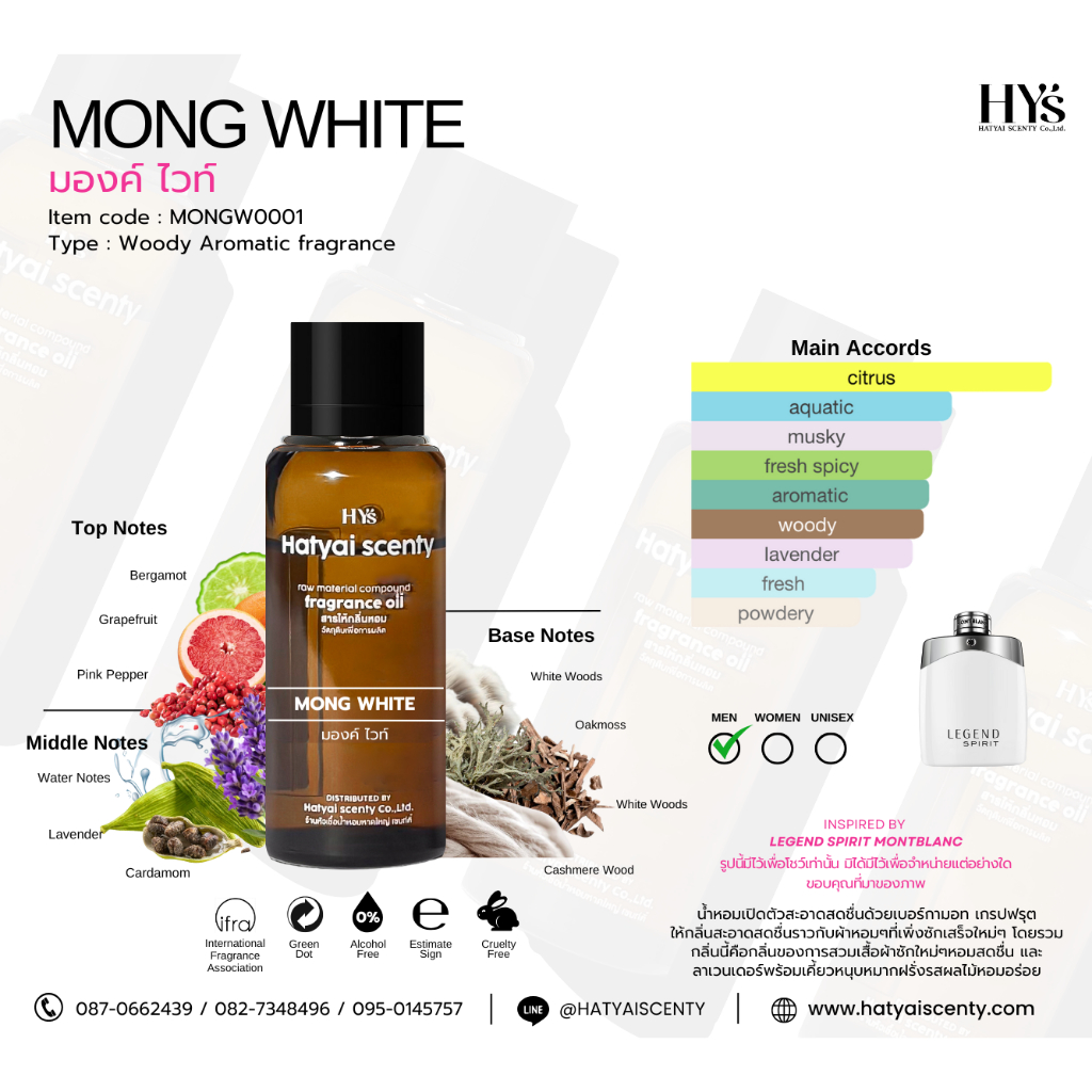 หัวเชื้อน้ำหอม กลิ่น MONG WHITE มองค์ ไวท์ ( มองบลัง ) | Shopee Thailand