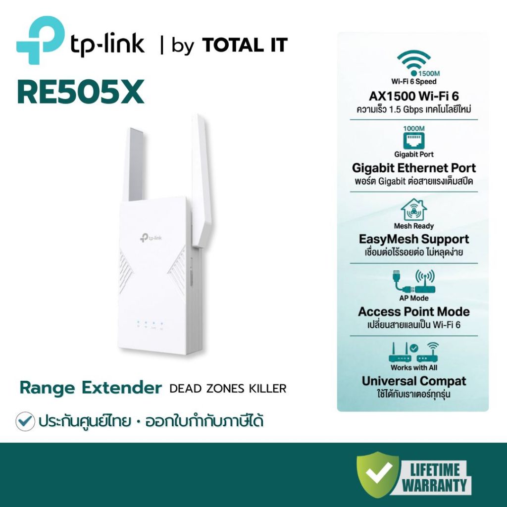 TP-Link RE505X ตัวขยายสัญญาณ WiFi 6 AX1500 | พอร์ต Gigabit | รองรับ ...
