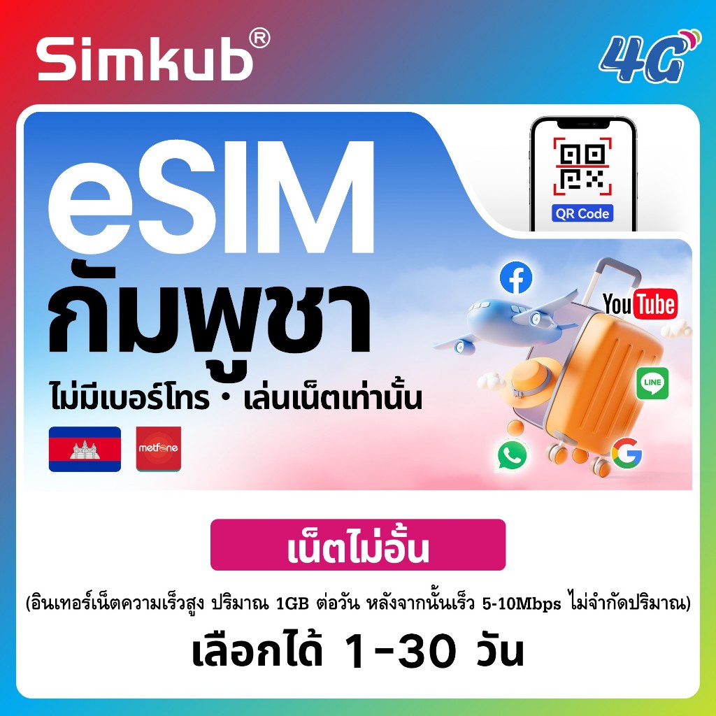 eSIM Cambodia เครือข่าย Metfone/Smart ซิมท่องเที่ยว กัมพูชา เน็ตไม่ ...