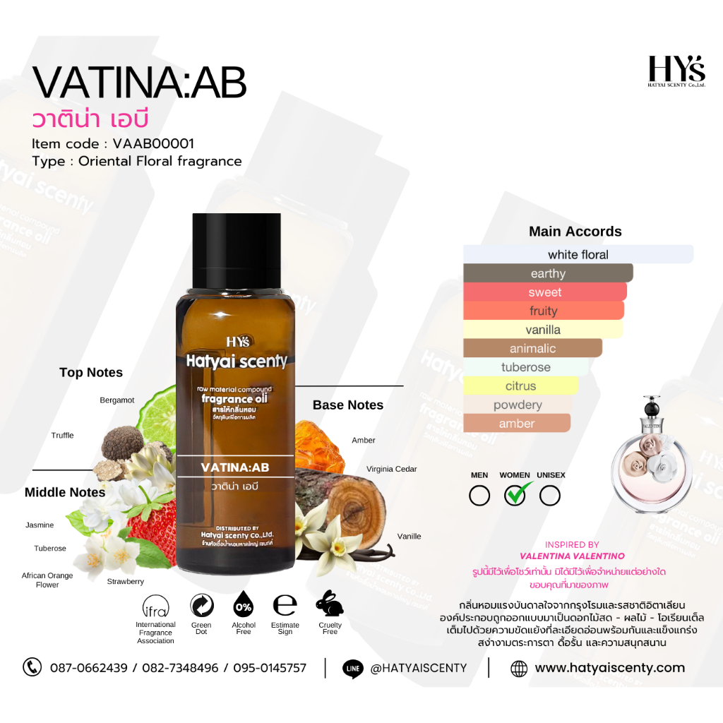หัวเชื้อน้ำหอม กลิ่น VATINA:AB วาติน่า เอบี | Shopee Thailand