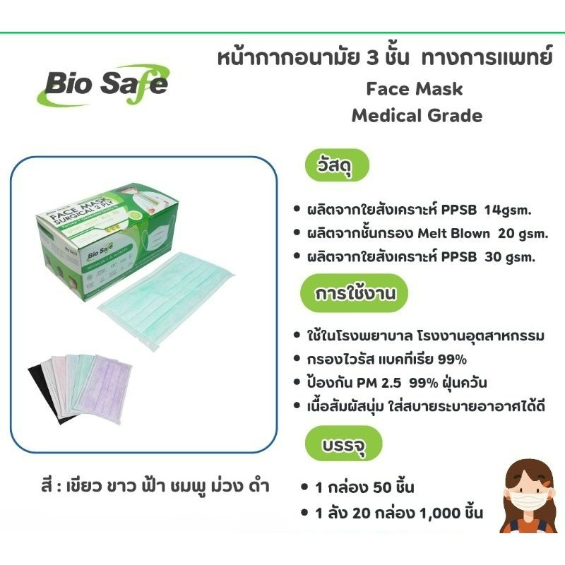 Biosafe Surgical Face Mask 3 Ply หน้ากากอนามัย 3 ชั้นทางการแพทย์ กล่อง 50 ชิ้น. | Shopee Thailand