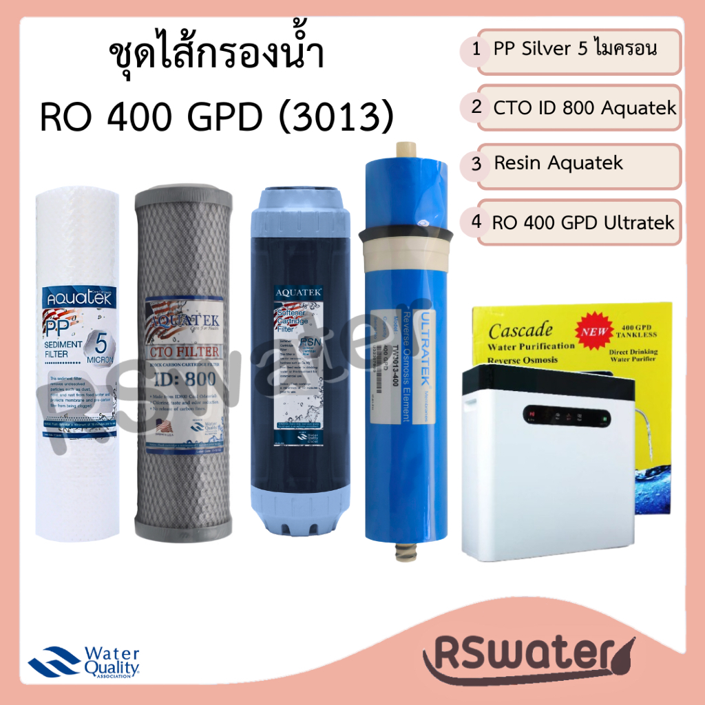 ชุดไส้กรอง RO 400 GPD 4 ขั้นตอน สำหรับเครื่องกรองน้ำ RO 400 GPD Cascade ...