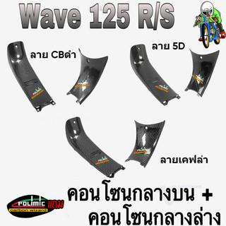 (SET 2 ชิ้น) WAVE 125 R/S คอนโซนกลางบน + คอนโซนกลางล่าง (งานABS) เคฟล่า ...