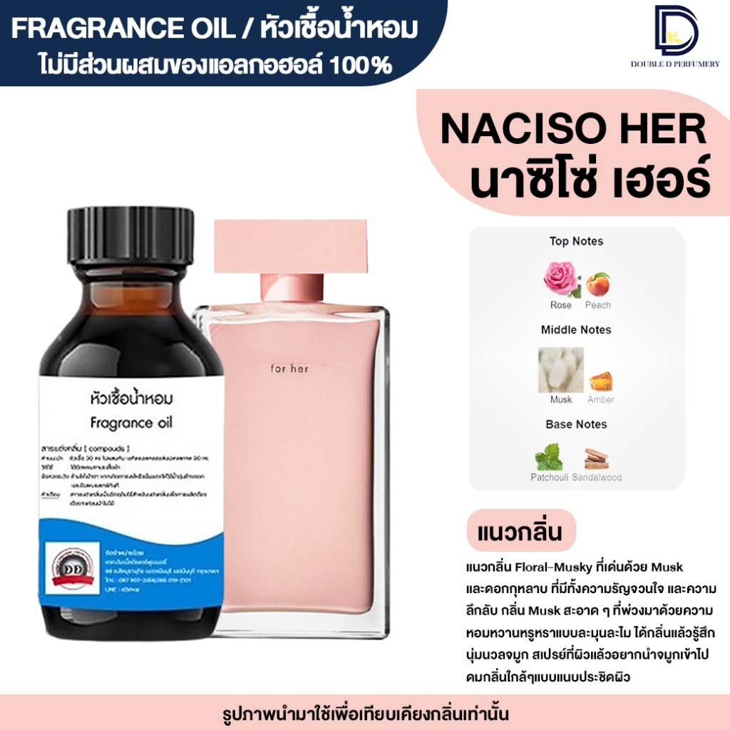 หัวเชื้อน้ำหอม กลิ่น นาซิสโซ เฮอร์ (NASICO HER) | Shopee Thailand