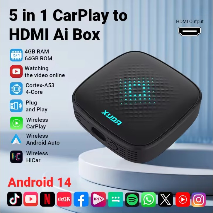 5-in-1 CarPlay Adapter รองรับ Netflix HDMI USB Android 14.0 Plug and ...