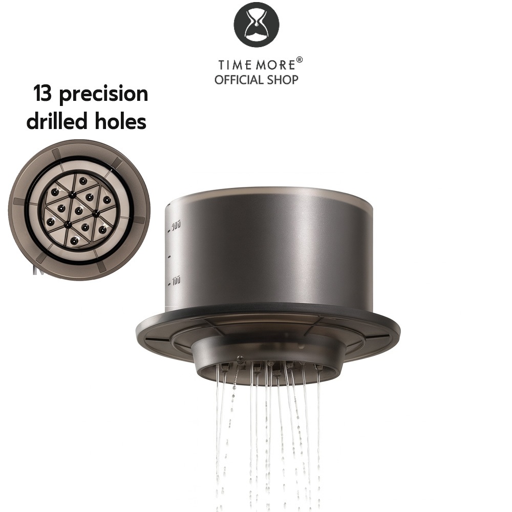 TIMEMORE SimpleDrip Water Dropper ดริปเปอร์ น้ำหยด สำหรับชงกาแฟ ดริป ...