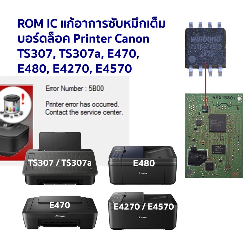 ROM IC Canon แก้ซับหมึกเต็ม เคลียร์ซับหมึก บอร์ดล็อค Clear Counter ใช้ ...