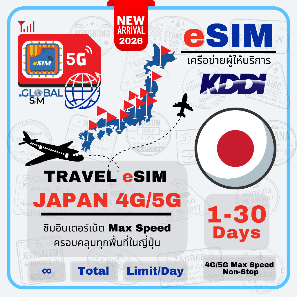 【The Global SIM】Japan eSIM ซิมญี่ปุ่น 3-30 Days 4G/5G Max speed Data ...