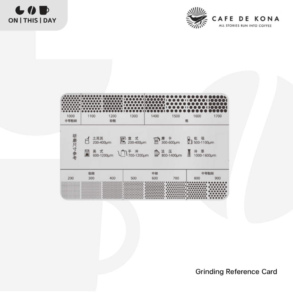 CAFEDE KONA - Grinding Reference Card แผ่นสำหรับวัดขนาดผงกาแฟ | Shopee ...