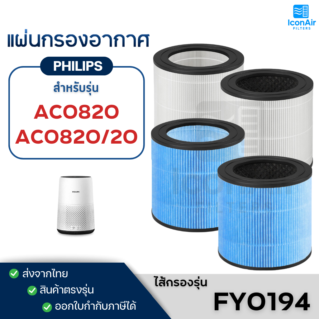 ไส้กรองอากาศ Philips AC0820/20 AC0820/21 ฟิลเตอร์กรอง FY0194/30 Air ...