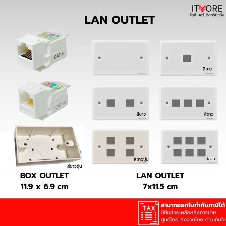 (ส่งด่วน) อุปกรณ์ OUTLET เต้ารับหัวแลนตัวเมีย RJ45 สำหรับสายแลน Lan ...