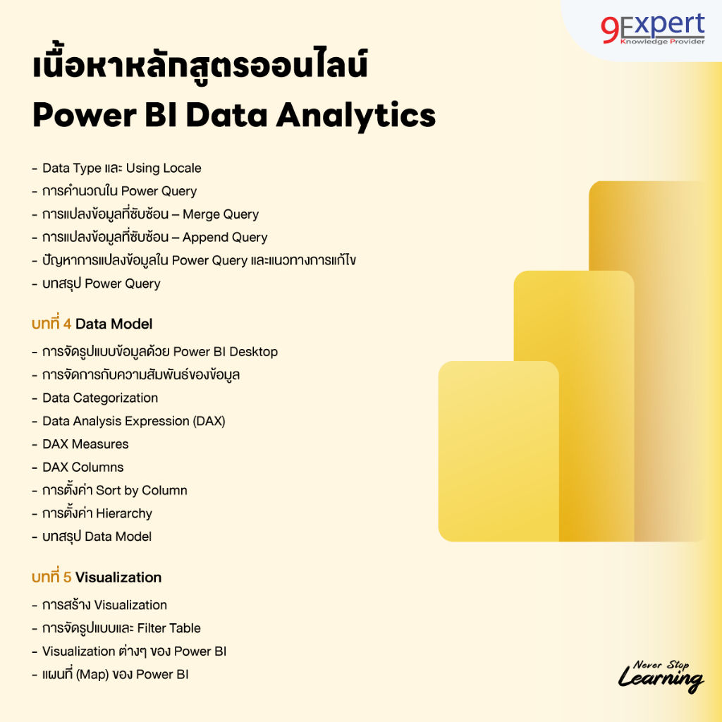 9Expert | คอร์สออนไลน์ Power BI for Data Analytics | Shopee Thailand
