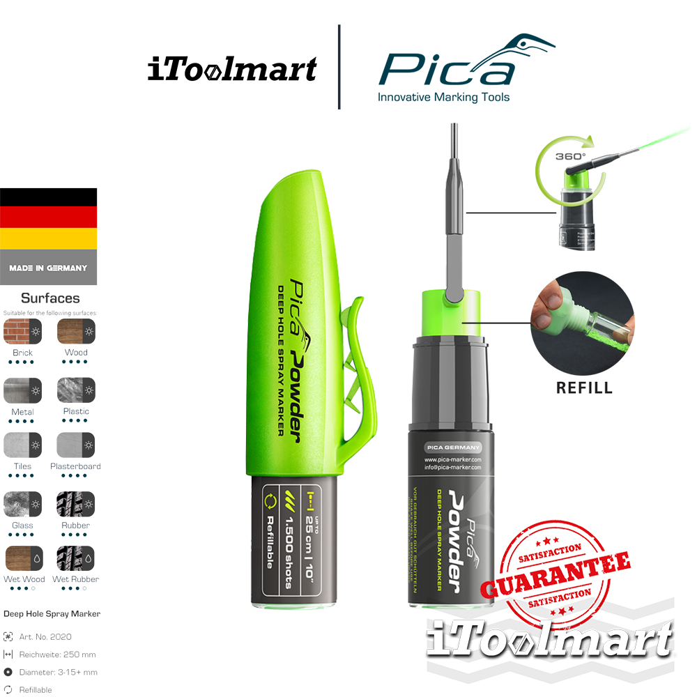 PICA สเปรย์มาร์คจุด สำหรับรูลึก 2020/SB Powder Deep Hole Spray Marker ...