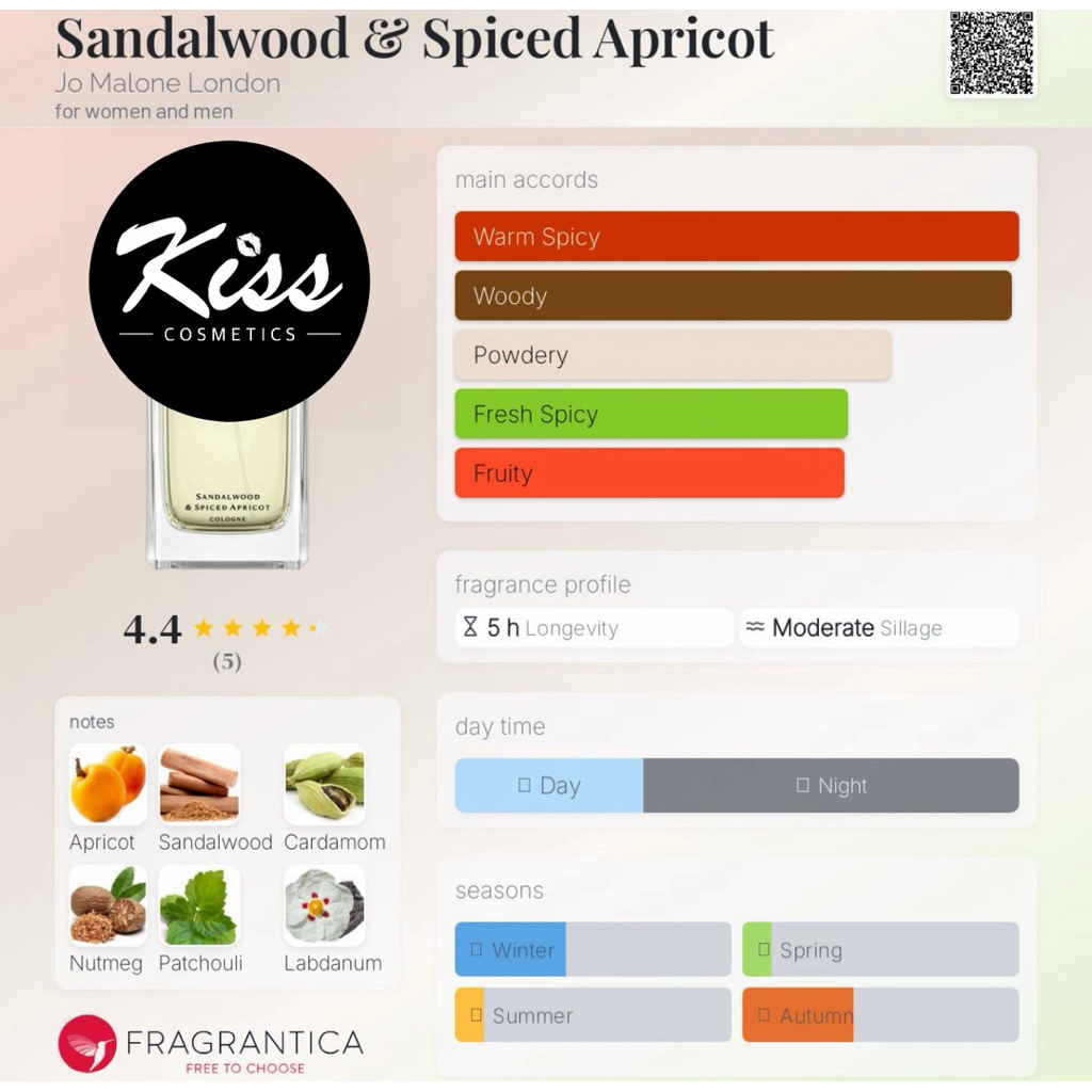 โจมาโลน Sandalwood & Spiced Apricot Cologne Limited 2025 30ml ป้ายไทย | Shopee Thailand
