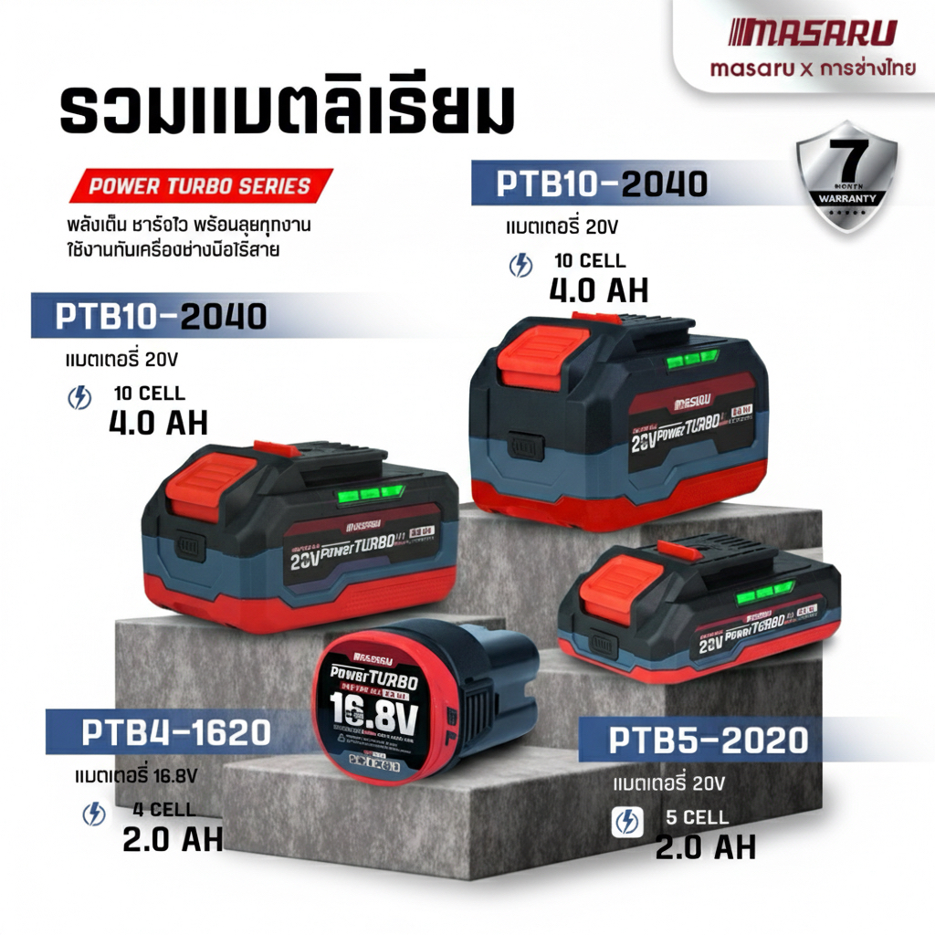 MASARU แบตเตอรี่ 20v รุ่น PTB15-2060 / PTB10-2040 / PTB5-2020 / PTB4 ...