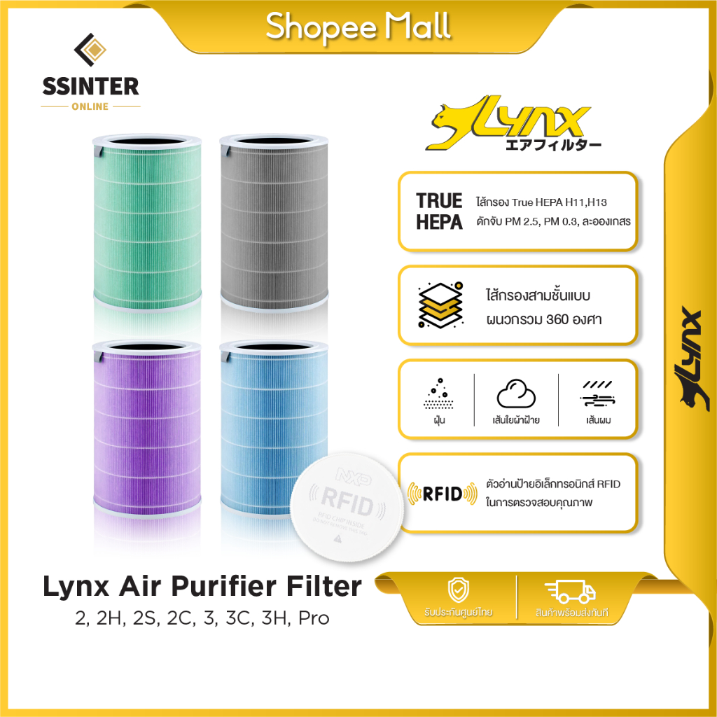 (ส่งด่วน 1 วัน) Lynx Air Purifier Filter ไส้กรองเครื่องฟอกอากาศสำหรับ ...