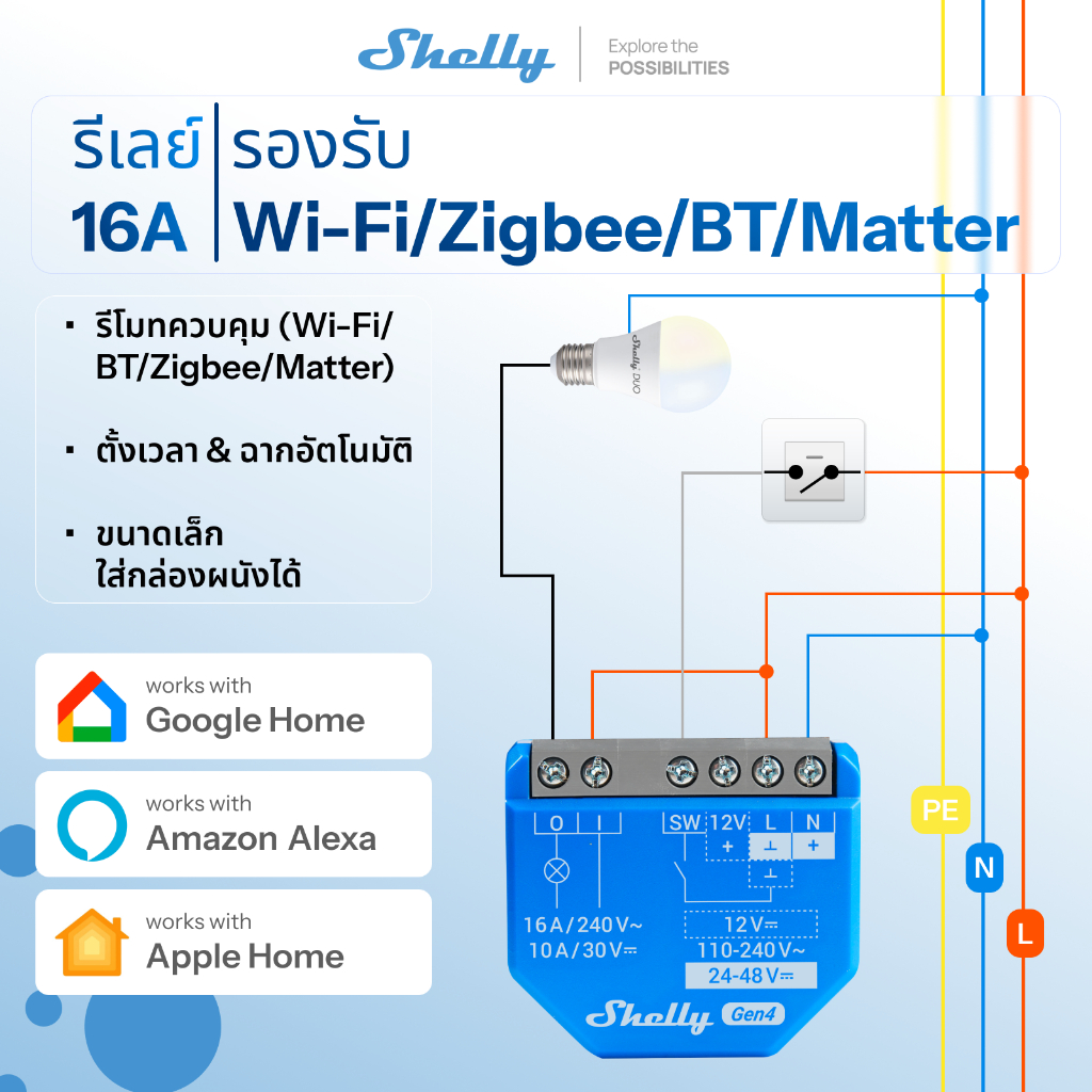 Shelly 1 Gen4 Wi-Fi Zigbee & Matter Smart Relay Switch 1Channe 16A ...