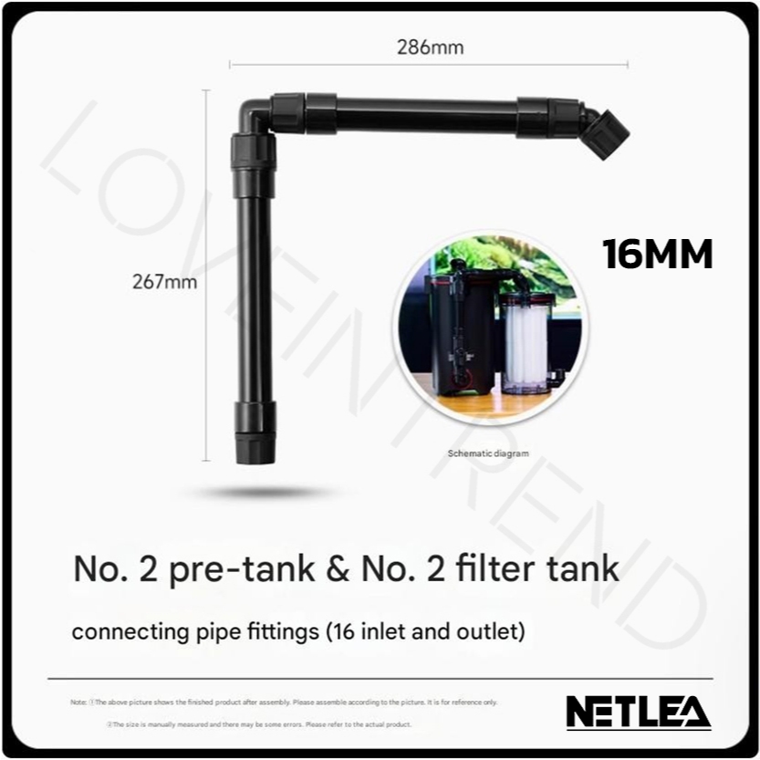 อุปกรณ์เสริม สำหรับกรอง Netlea NO.1s NO.2s ท่อเชื่อมระหว่างPre Filter ...