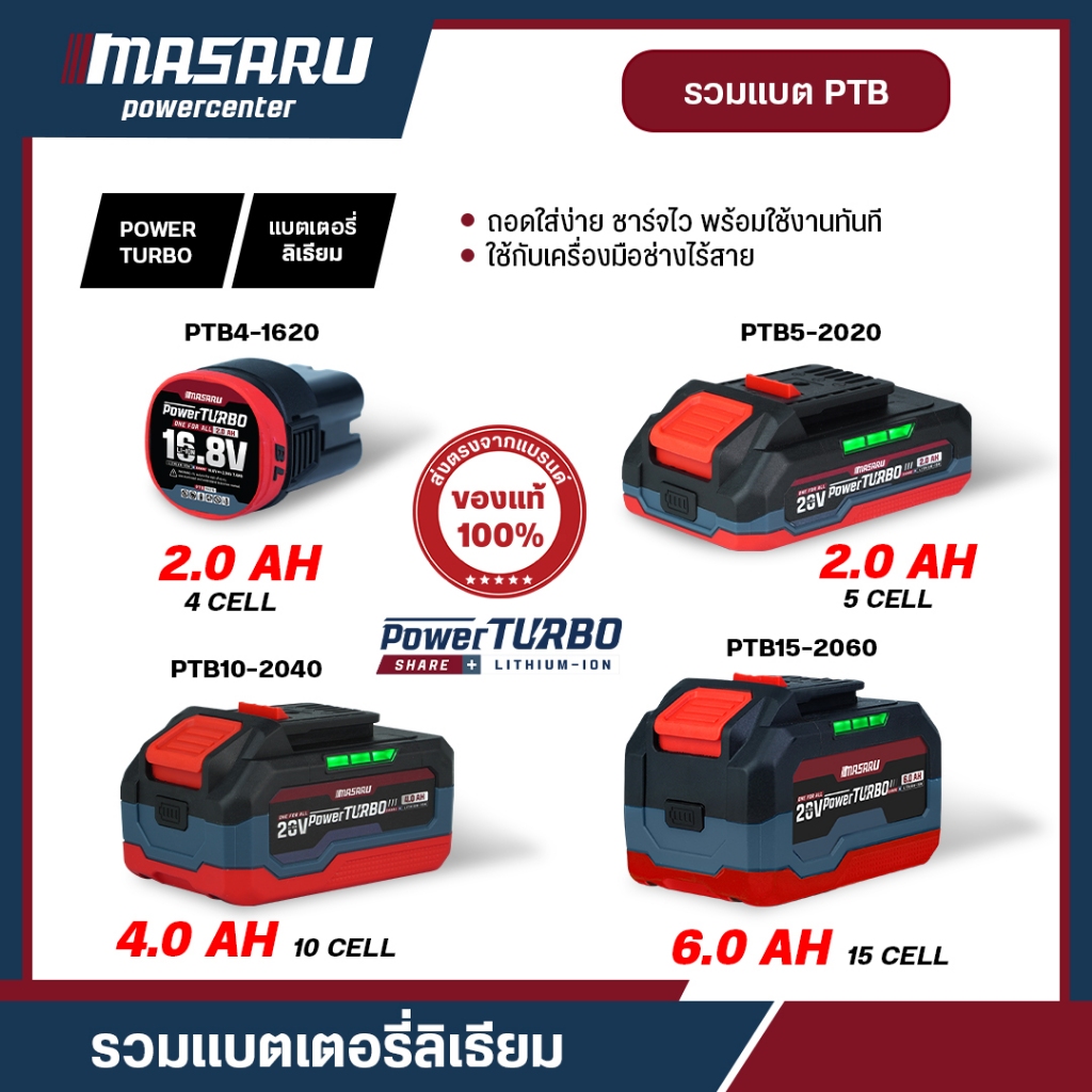แบตเตอรี่ MASARU 20v รุ่น PTB15-2060 / PTB10-2040 / PTB5-2020 / PTB4 ...